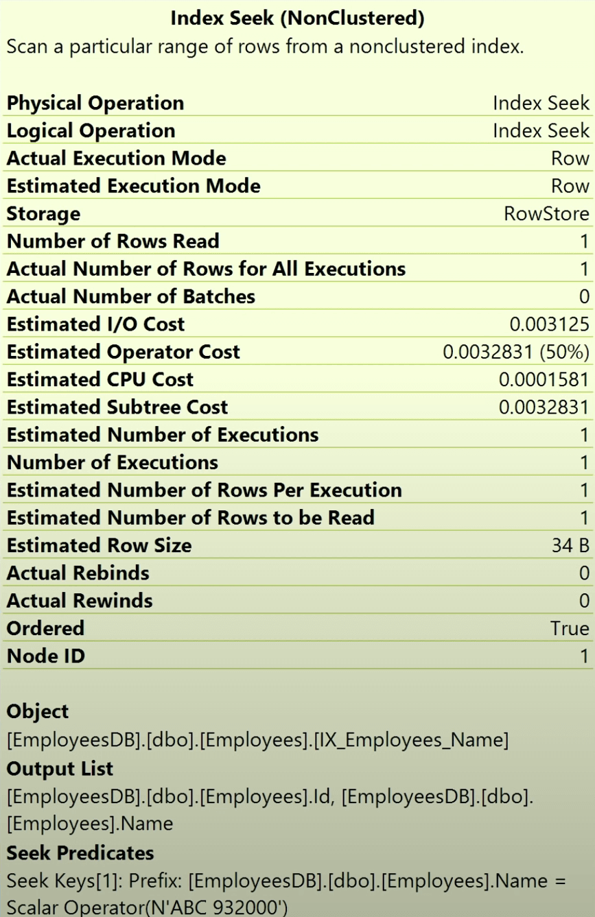 【译】sql 索引是如何工作的 Kit Laus Blog